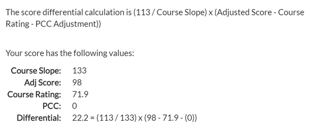 How Course Rating Impacts Handicap Index - FSGA